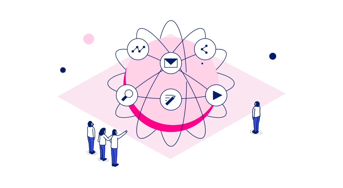 Accelerate B2b Success With Connected Growth Digital Litmus